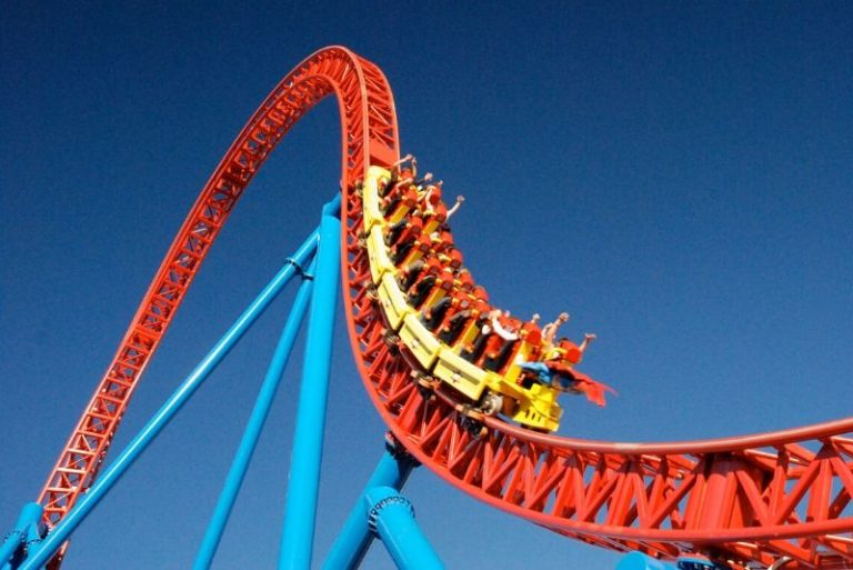 100 Best Theme Parks in the World